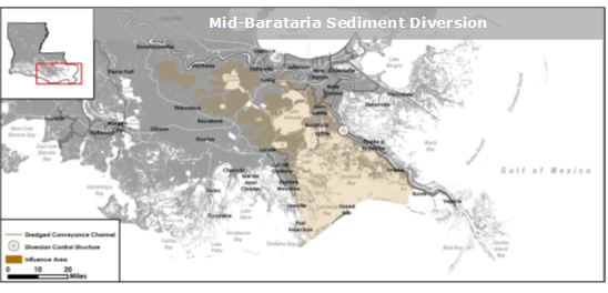 A Winning Strategy for Restoring the Barataria Basin - Restore the ...