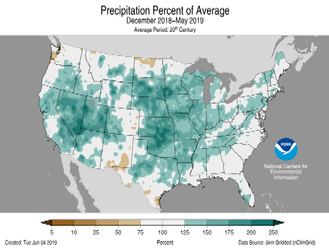 Precipitation Percent of Average - Restore the Mississippi River Delta