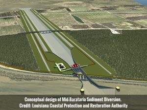 The Mid-Barataria Sediment Diversion: Fact vs. Fiction - Restore the ...