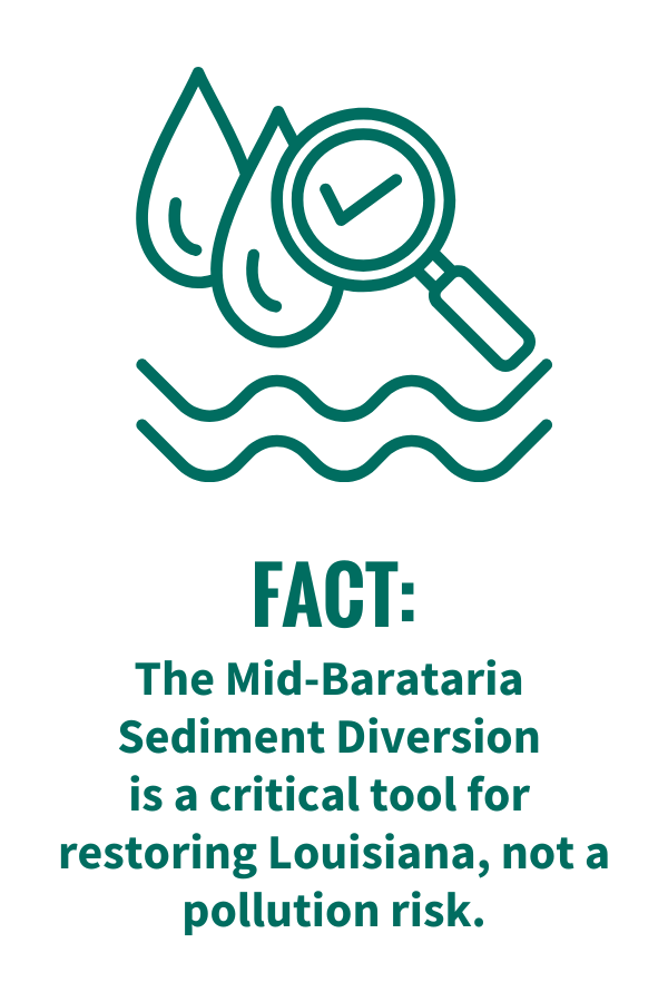 Setting the Record Straight on the Mid-Barataria Sediment Diversion