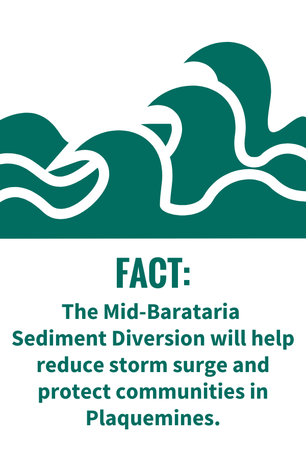 Setting the Record Straight on the Mid-Barataria Sediment Diversion